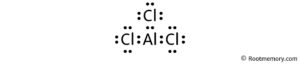 Lewis structure of AlCl3 - Root Memory