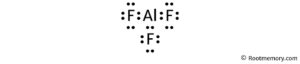 Lewis structure of AlF3 - Root Memory