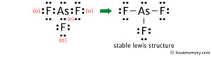 Lewis Structure of AsF3 - Root Memory