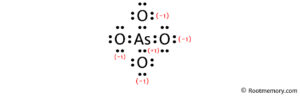 Lewis structure of AsO43- Root Memory