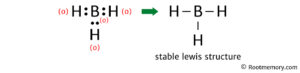 Lewis structure of BH3 - Root Memory