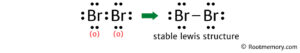 Lewis structure of Br2 - Root Memory