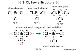 Lewis structure of BrCl3 - Root Memory