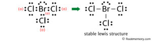 Lewis structure of BrCl3 - Root Memory