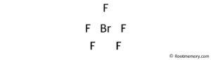 Lewis structure of BrF5 - Root Memory