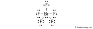Lewis structure of BrF5 - Root Memory