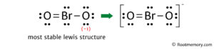 Lewis structure of BrO2- Root Memory