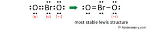 Lewis structure of BrO2- Root Memory