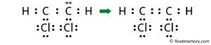 Lewis Structure of C2H2Cl2 - Root Memory