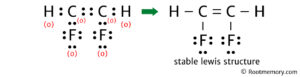 Lewis Structure of C2H2F2 - Root Memory