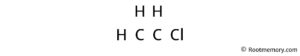 Lewis structure of C2H3Cl - Root Memory