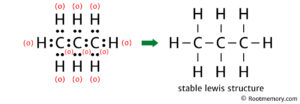 Lewis structure of C3H8 - Root Memory