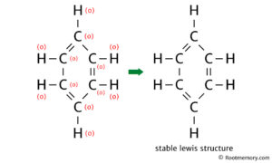 Lewis structure of C6H6 - Root Memory