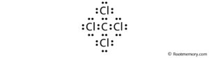 Lewis structure of CCl4 - Root Memory