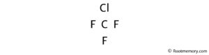 Lewis structure of CF3Cl - Root Memory