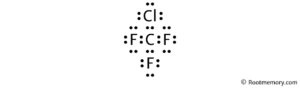 Lewis structure of CF3Cl - Root Memory