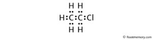 Lewis structure of CH3CH2Cl - Root Memory