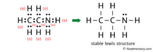 Lewis structure of CH3CH2NH2 - Root Memory