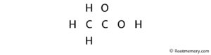 Lewis structure of CH3COOH - Root Memory