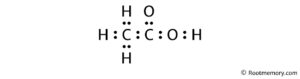 Lewis structure of CH3COOH - Root Memory