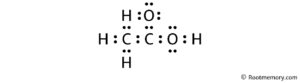 Lewis structure of CH3COOH - Root Memory