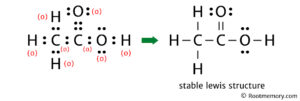 Lewis structure of CH3COOH - Root Memory