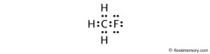 Lewis structure of CH3F - Root Memory
