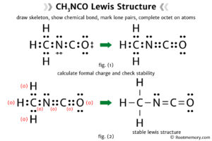 Lewis Structure of ICl4- Root Memory