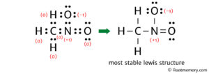 Lewis structure of CH3NO2 - Root Memory
