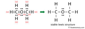 Lewis structure of CH3OCH3 - Root Memory