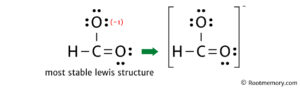 Lewis structure of CHO2- Root Memory