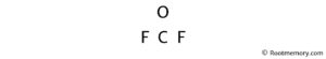 Lewis Structure of COF2 - Root Memory