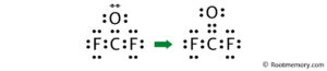 Lewis structure of COF2 - Root Memory