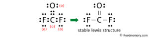 Lewis structure of COF2 - Root Memory
