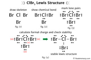 Lewis structure of ClBr3 - Root Memory