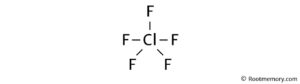 Lewis structure of ClF5 - Root Memory