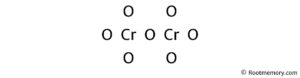 Lewis structure of Cr2O72- Root Memory
