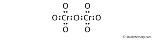 Lewis structure of Cr2O72- Root Memory
