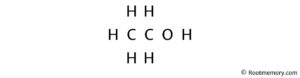 Lewis structure of ethanol - Root Memory