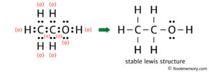Lewis structure of ethanol - Root Memory