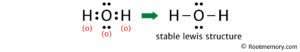 Lewis structure of H2O - Root Memory