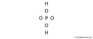 Lewis structure of H2PO4- Root Memory