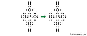 Lewis structure of H2PO4- Root Memory
