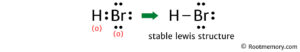 Lewis structure of HBr - Root Memory