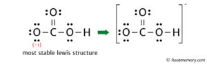Lewis structure of HCO3- Root Memory
