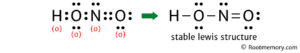 Lewis Structure of HNO2 - Root Memory