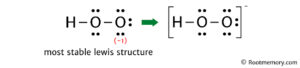 Lewis structure of HO2- Root Memory