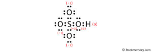 Lewis structure of HSO4- Root Memory