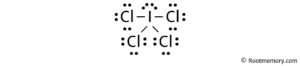 Lewis structure of ICl4- Root Memory