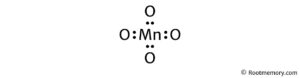 Lewis structure of MnO4- Root Memory
